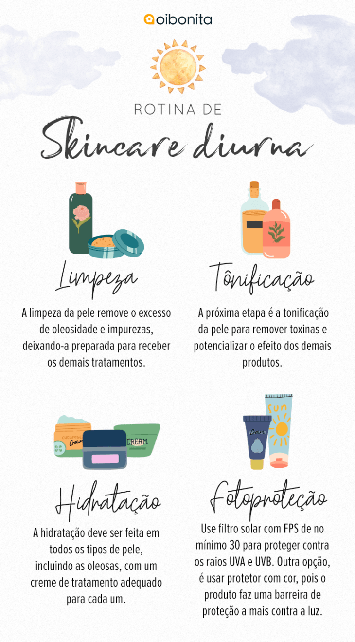 Guia do Skincare: rotina diária e produtos para cada tipo de pele
