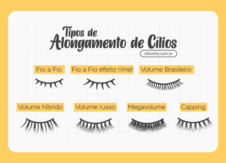 Alongamento de cílios: como escolher com segurança
